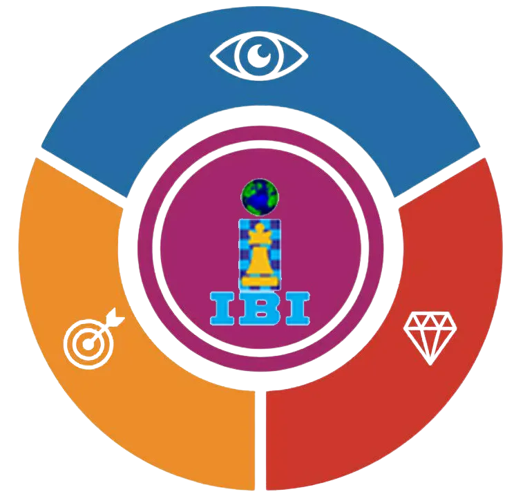 I Business Institute (IBI)